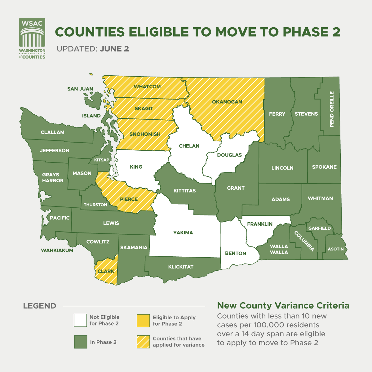 Coronavirus Resources – Washington State Association of Counties